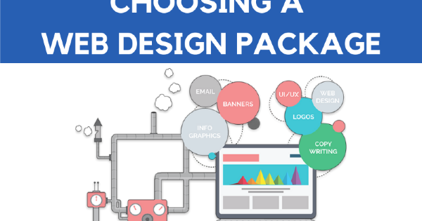 Website Design Packages What You Need to Know