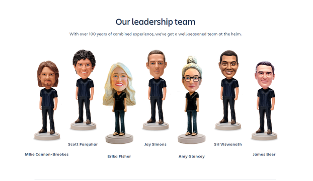 The Best Team Pages on Websites: Best Examples