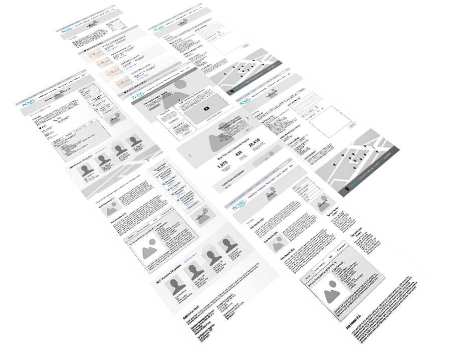 ACMH Hospital Website Case Study