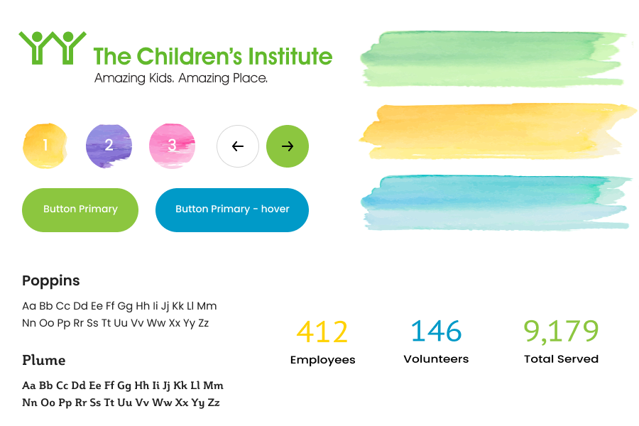The Children's Institute Website Case Study