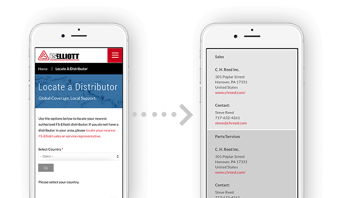 FS Elliott Website Case Study