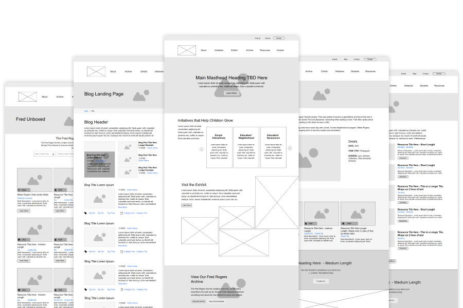 Fred Rogers Institute Case Study